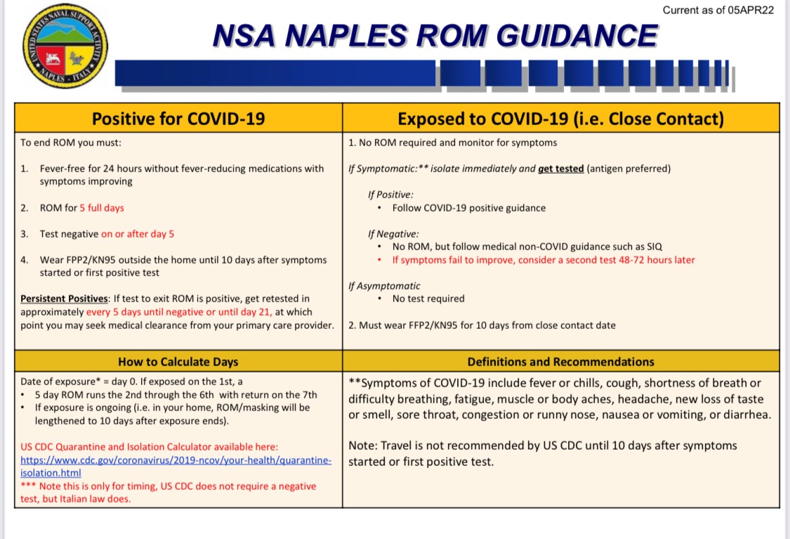 Commander, Navy Region Europe, Africa, Central > Installations > NSA Naples